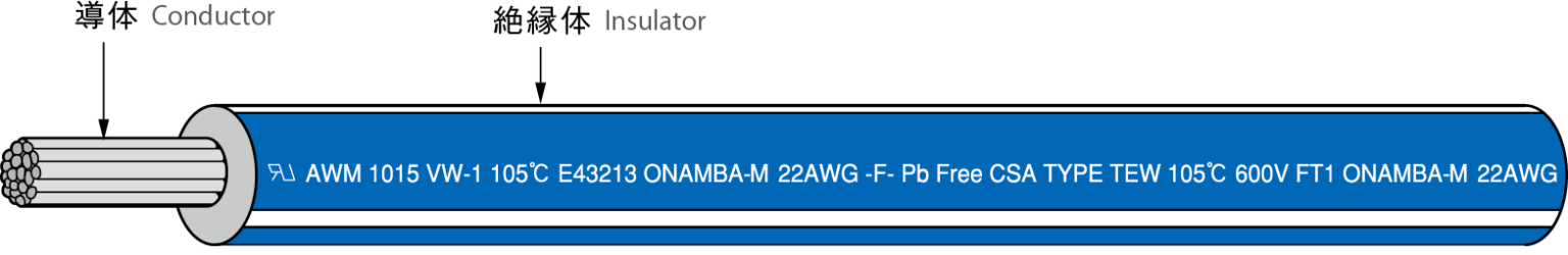 UL 1015 | ワイヤー・ケーブル製品 | オーナンバ株式会社