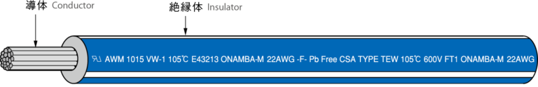 UL 1015 | ワイヤー・ケーブル製品 | オーナンバ株式会社