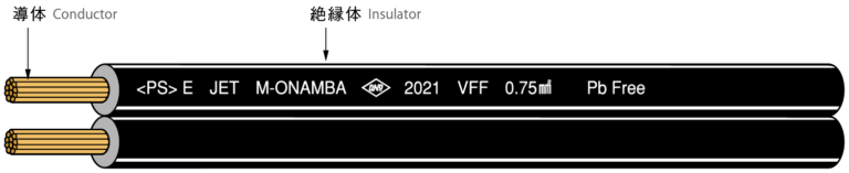 VFF/HVFF/SHVFF | ワイヤー・ケーブル製品 | オーナンバ株式会社